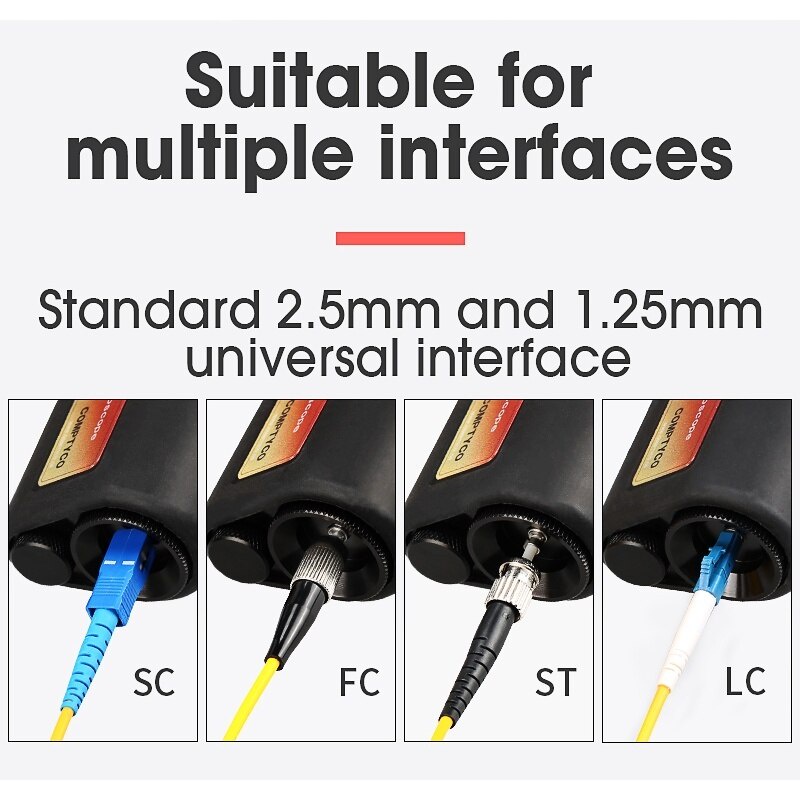 Handheld Optical Fiber End Face Magnifier 400X Multiples Fiber ...