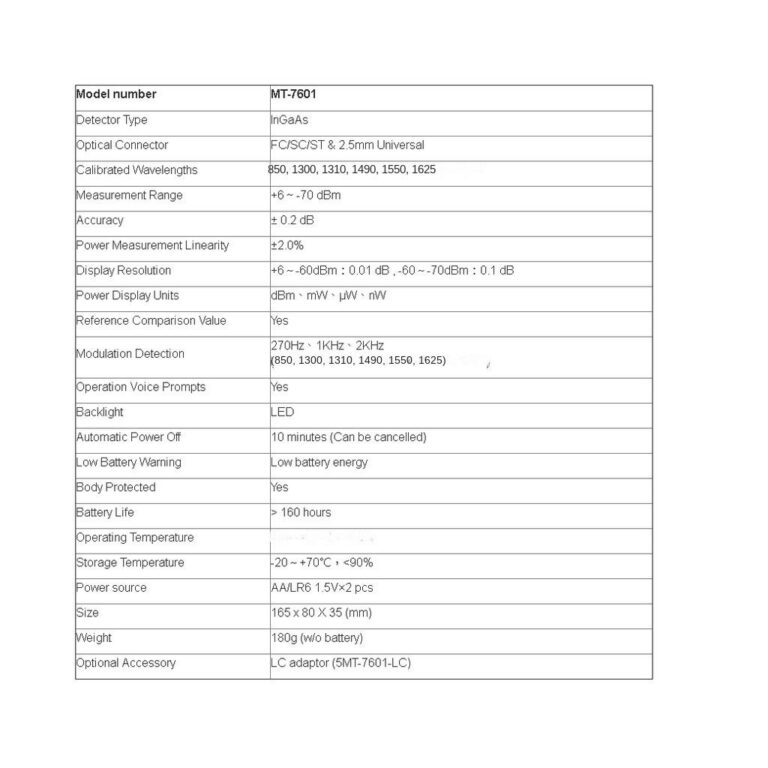 PRO'SKIT FIBER OPTIC POWER METER MT-7601-C